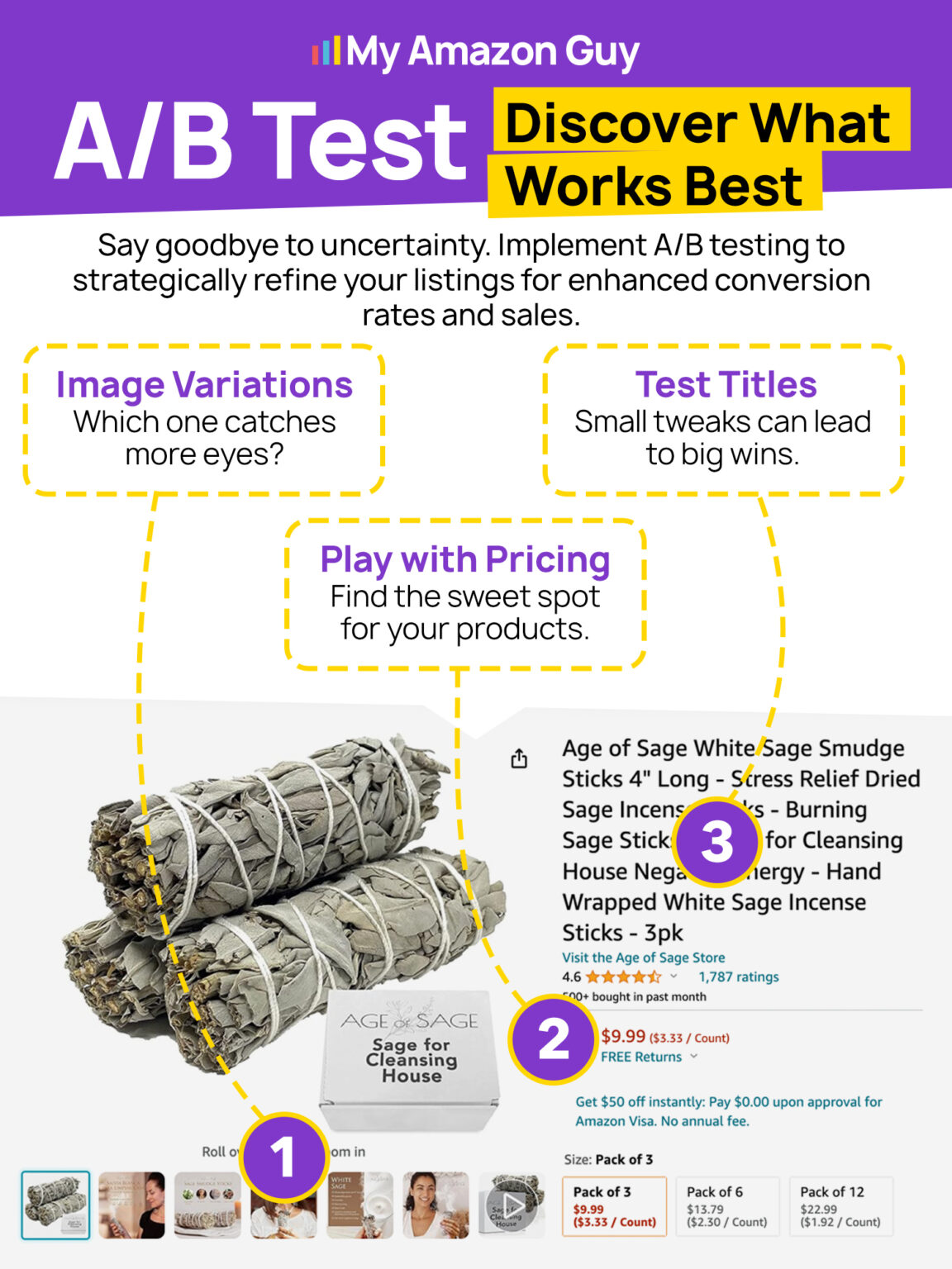 Amazon Product Title Optimization Tips: 2025 Best Practices