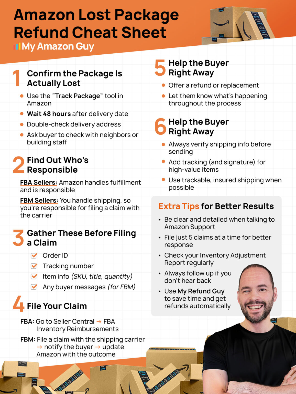 Amazon Lost Package Refund: Steps to Get Your Money Back